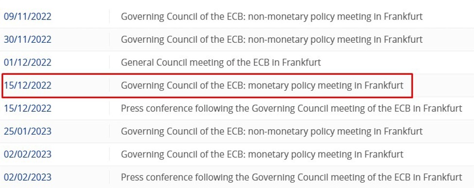 ECB's Knot says is considering a +50 vs a +75bp rate hike at the December meeting | investingLive